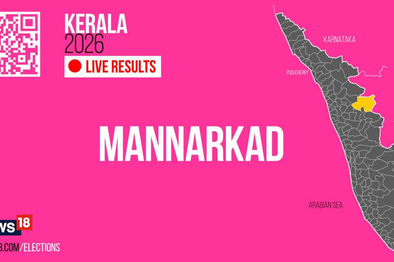 Mannarkad Election Result 2026 LIVE Updates Highlights: Mannarkad ...