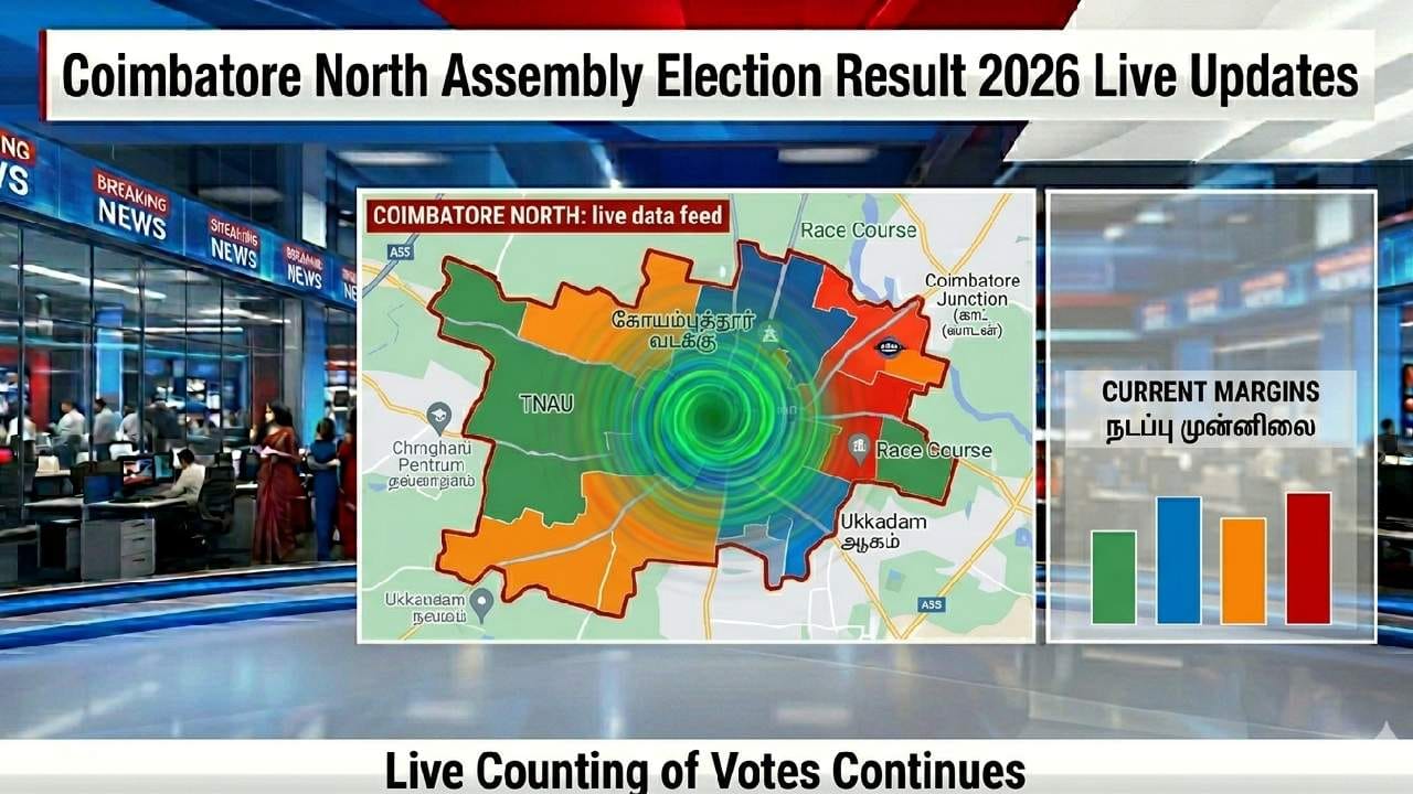 Coimbatore North Election Result 2026 Live Updates: Counting of votes ...