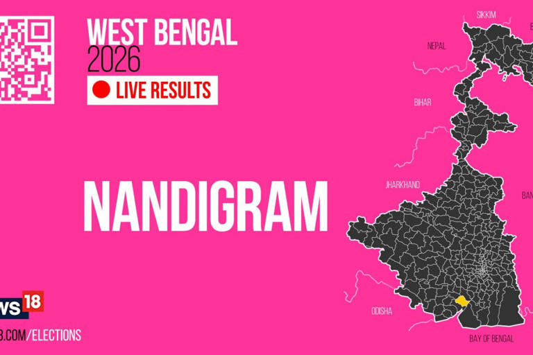 Nandigram election result live: Adhikari Suvendu of BJP leading