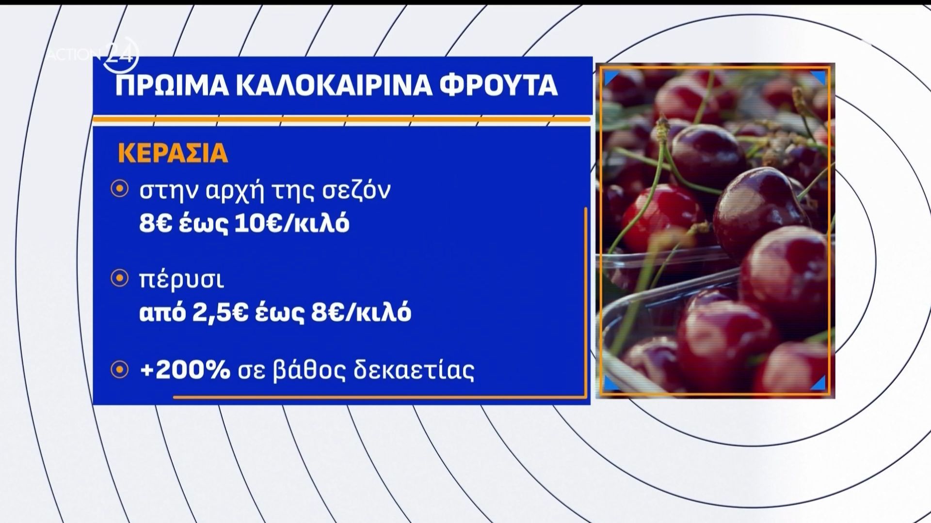 Πρώιμα καλοκαιρινά φρούτα: Που κυμαίνονται οι τιμές - 200% αύξηση σε ...
