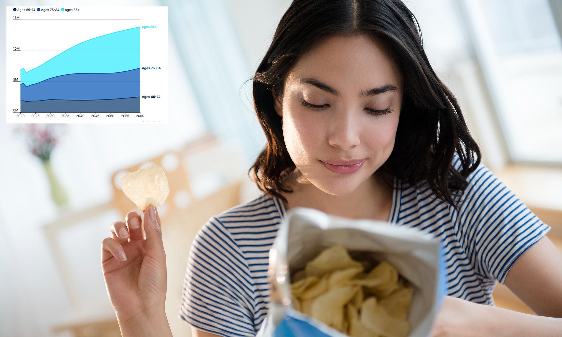 Just one bag of chips a day increases risk of devastating brain damage ...