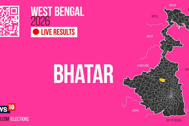 Bhatar election result 2026 live updates highlights: Bhatar assembly ...