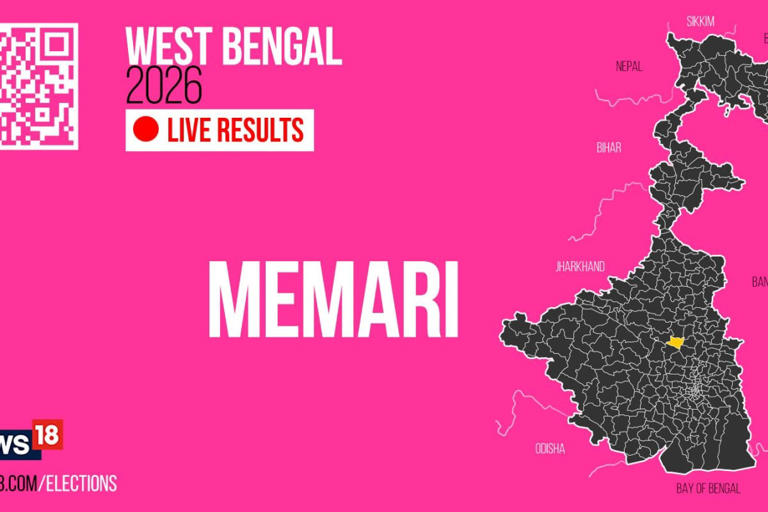 Memari Election Result 2026 LIVE Updates Highlights: Memari Assembly ...