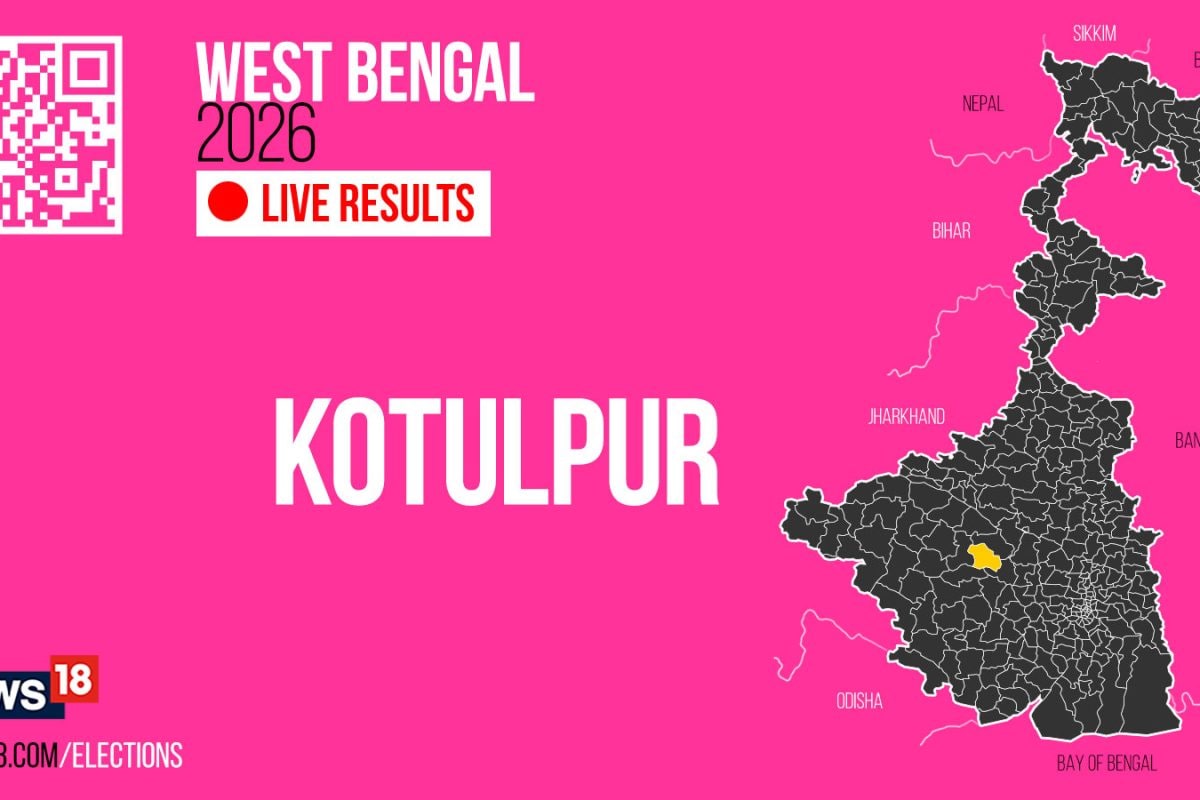 Kotulpur Election Result 2026 LIVE Updates Highlights: Kotulpur ...