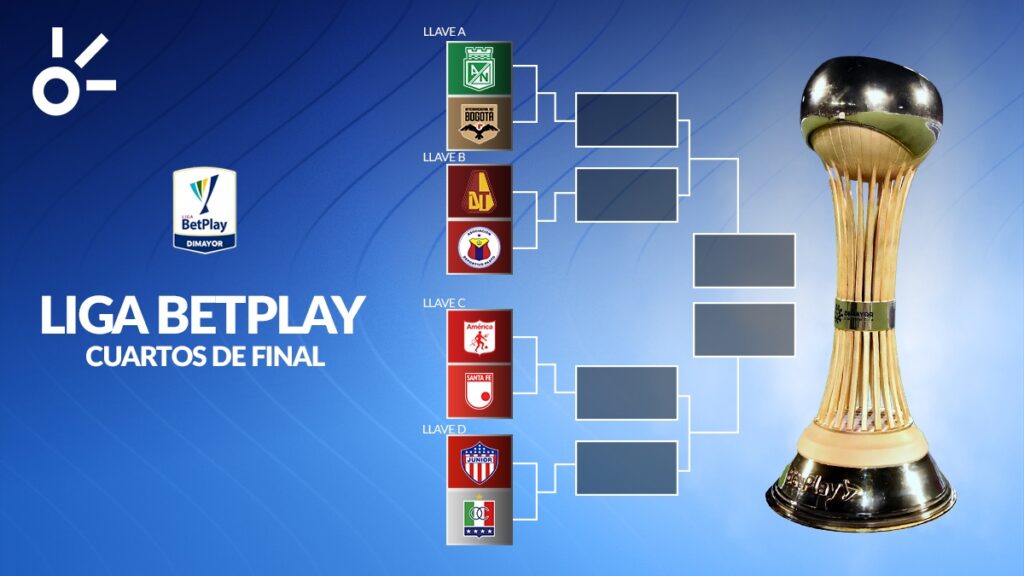 Listos los playoff de la Liga BetPlay 2026: enfrentamientos, cruces y ...
