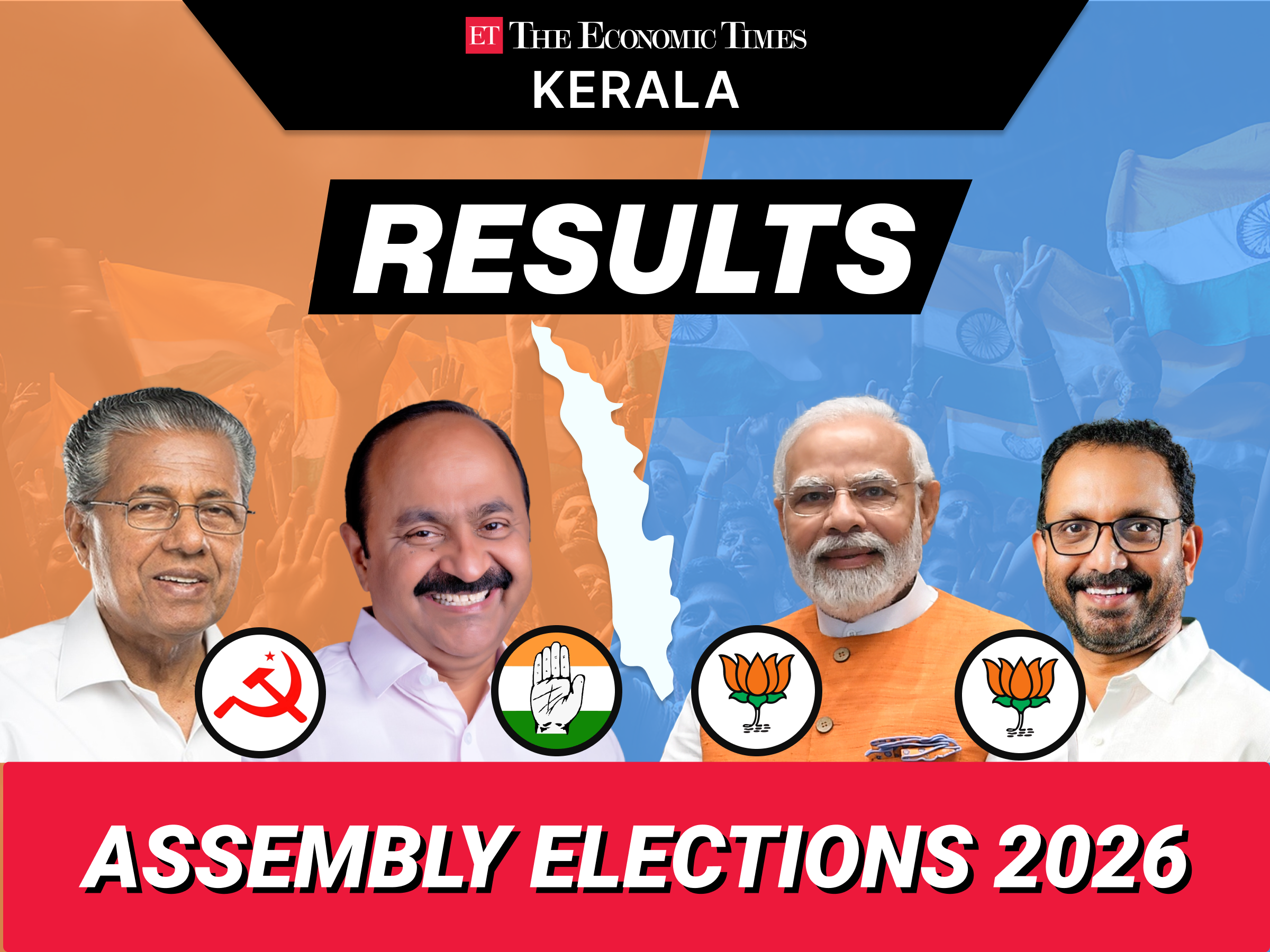 Kasaragod election results 2026: Check out who won between the key BJP ...