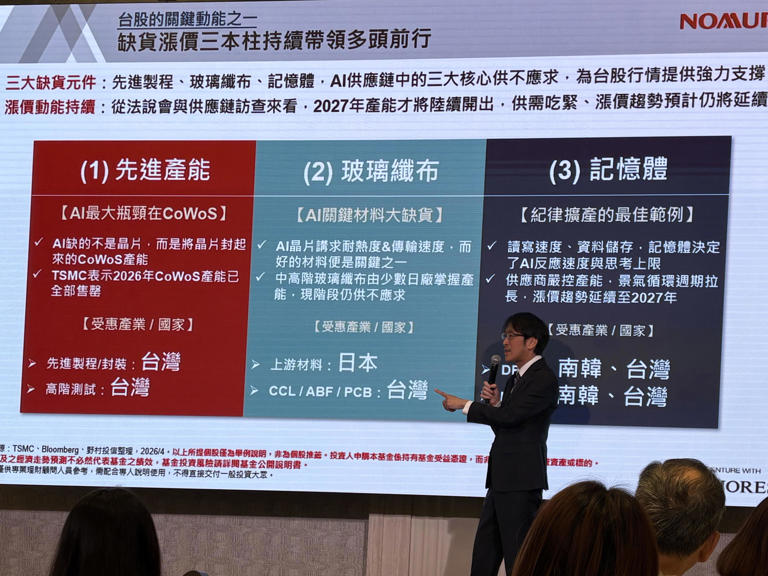 主動台股ETF周年》野村：AI是「第五次產業超級循環」中東衝突並非熊市