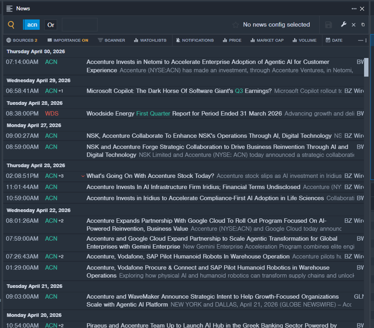 Wall Street's most accurate analysts spotlight on 3 tech stocks ...