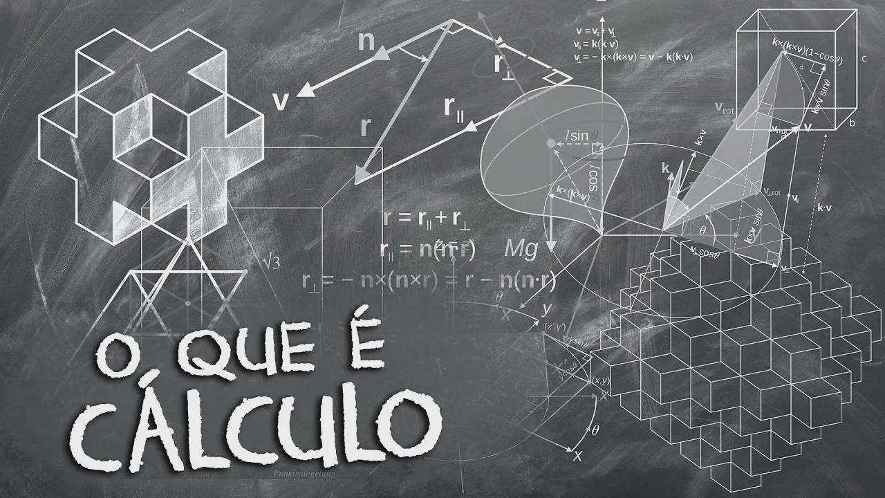 Cálculo para iniciantes sem medo!