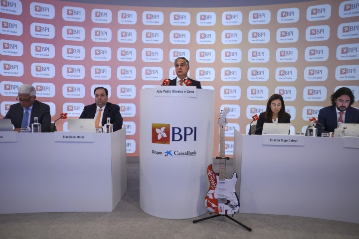 Lucros do BPI até março recuam 2% para 133 ME