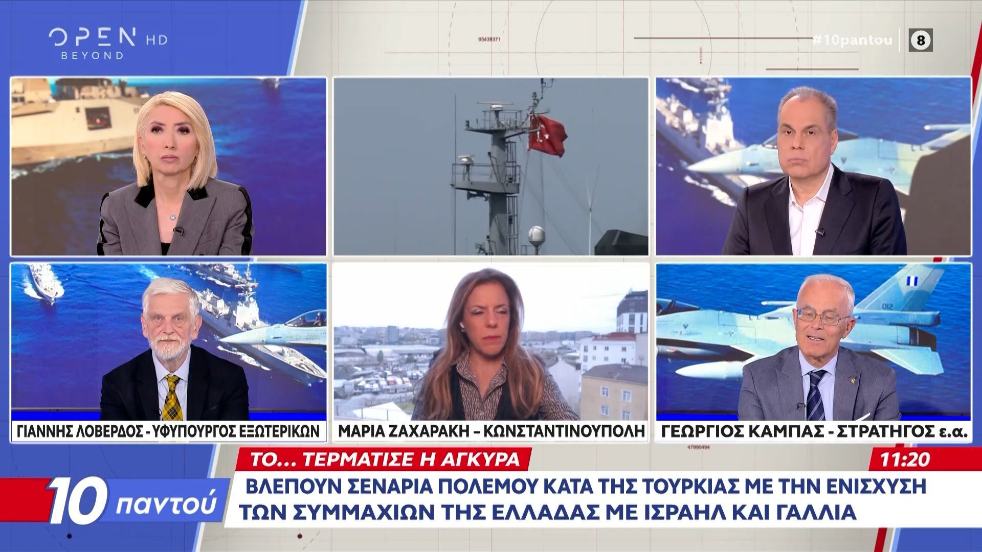 Άγκυρα: Βλέπουν σενάρια ελληνοτουρκικού πολέμου με το νέο αμυντικό ...