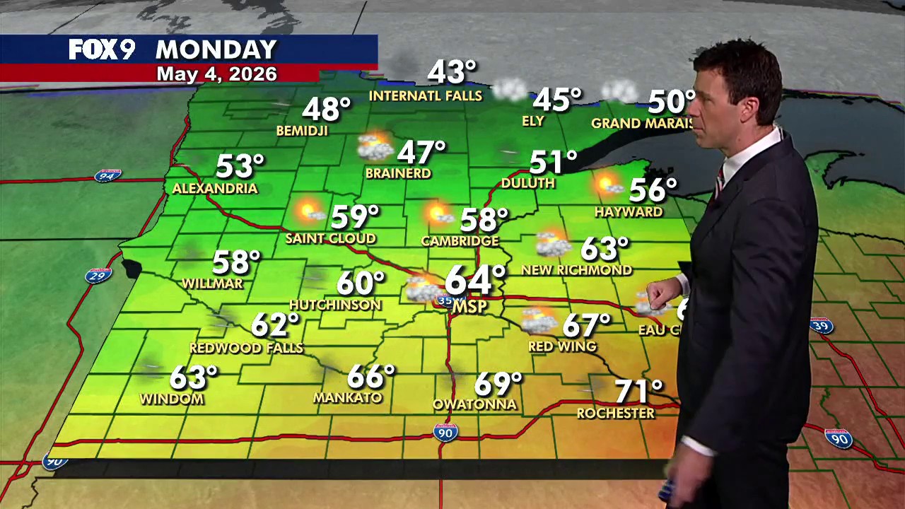 MN weather: Cooler and blustery Monday