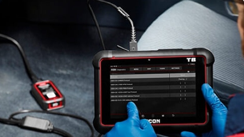 Ultimate guide to Harbor Freight's ICON series tools