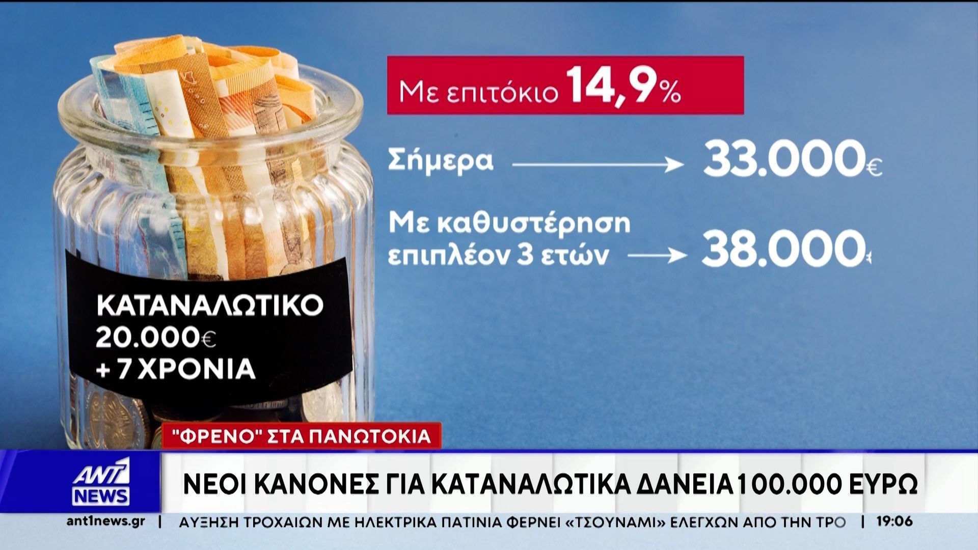 «Φρένο» στα πανωτόκια: Τι αλλαγές φέρνει το νομοσχέδιο για τα ...