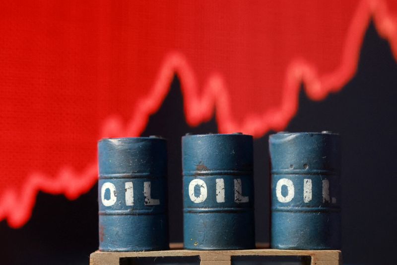 High oil prices won't rescue Russian growth, think tank says