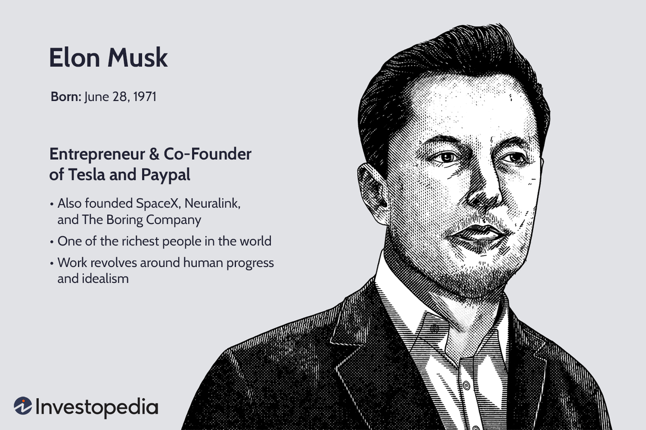 Elon Musk: Business icon, innovator, and controversial leader