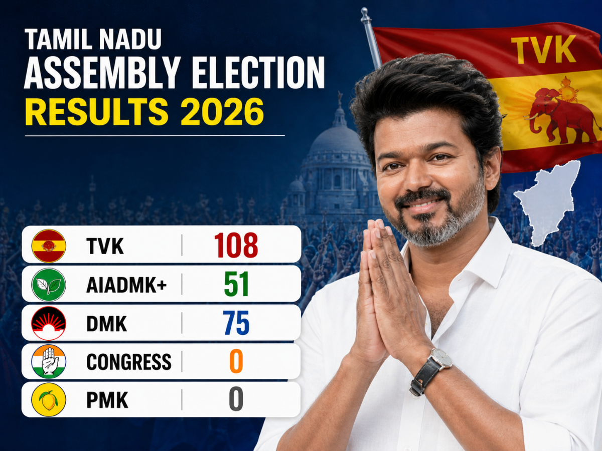 Tamil Nadu Election Result 2026 Live Updates: Vijay's TVK Takes Lead in ...