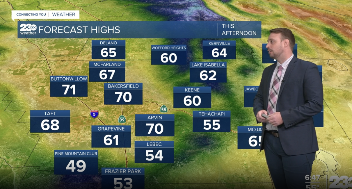 Cooler temps, rain chances arrive in Kern County this week