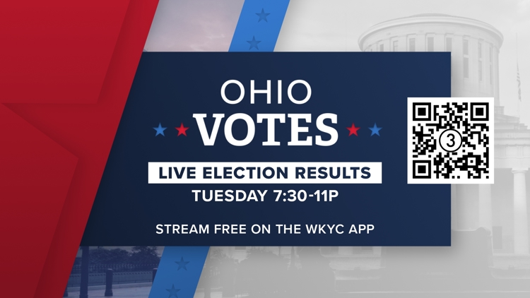 2026 Ohio primary election coverage | How to watch live voting and ...