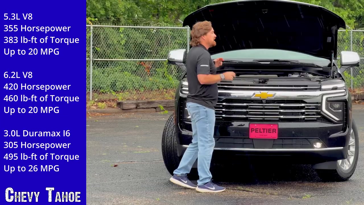 2026 Chevy Tahoe vs 2026 Toyota Sequoia: The truth truck buyers need to ...