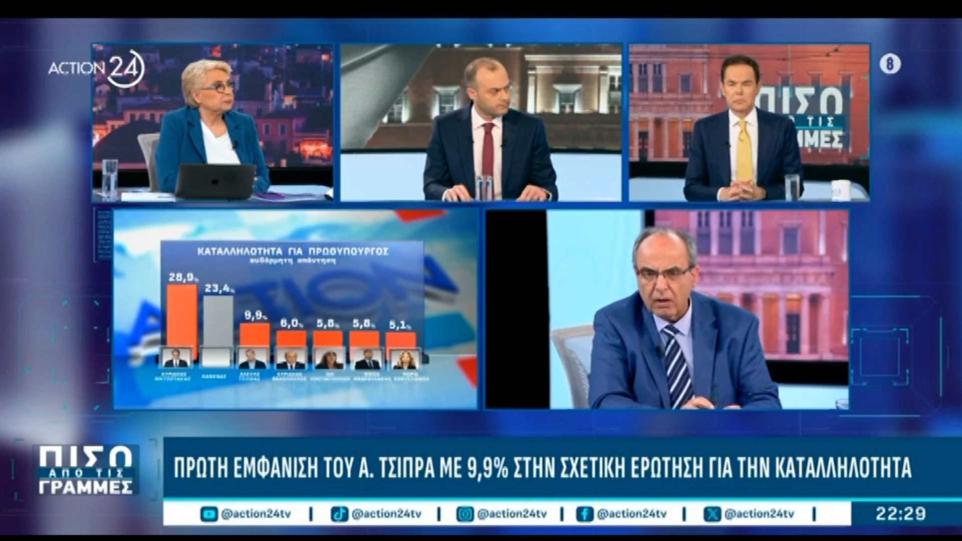 Ζ. Ζούπης: «Αν ιδρυθούν τα κόμματα Τσίπρα - Καρυστιανού, τον Ιούνιο θα ...