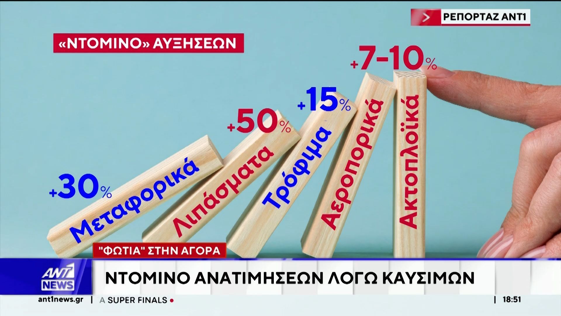 Αυτοψία του ΑΝΤ1 στην αγορά μετά τις ανατιμήσεις στις τιμές των καυσίμων