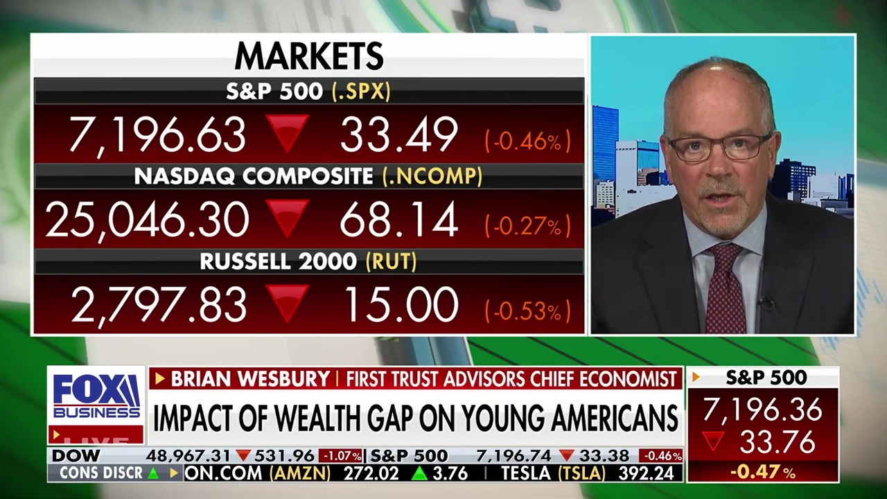 Economist decries Fed for driving inequality through monetary policy