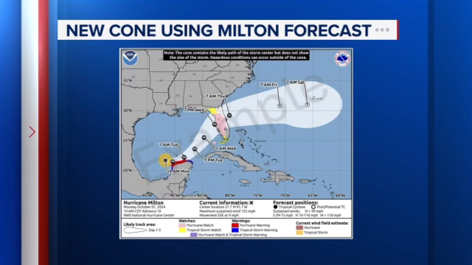 National Hurricane Center updates forecast products ahead of 2026 season