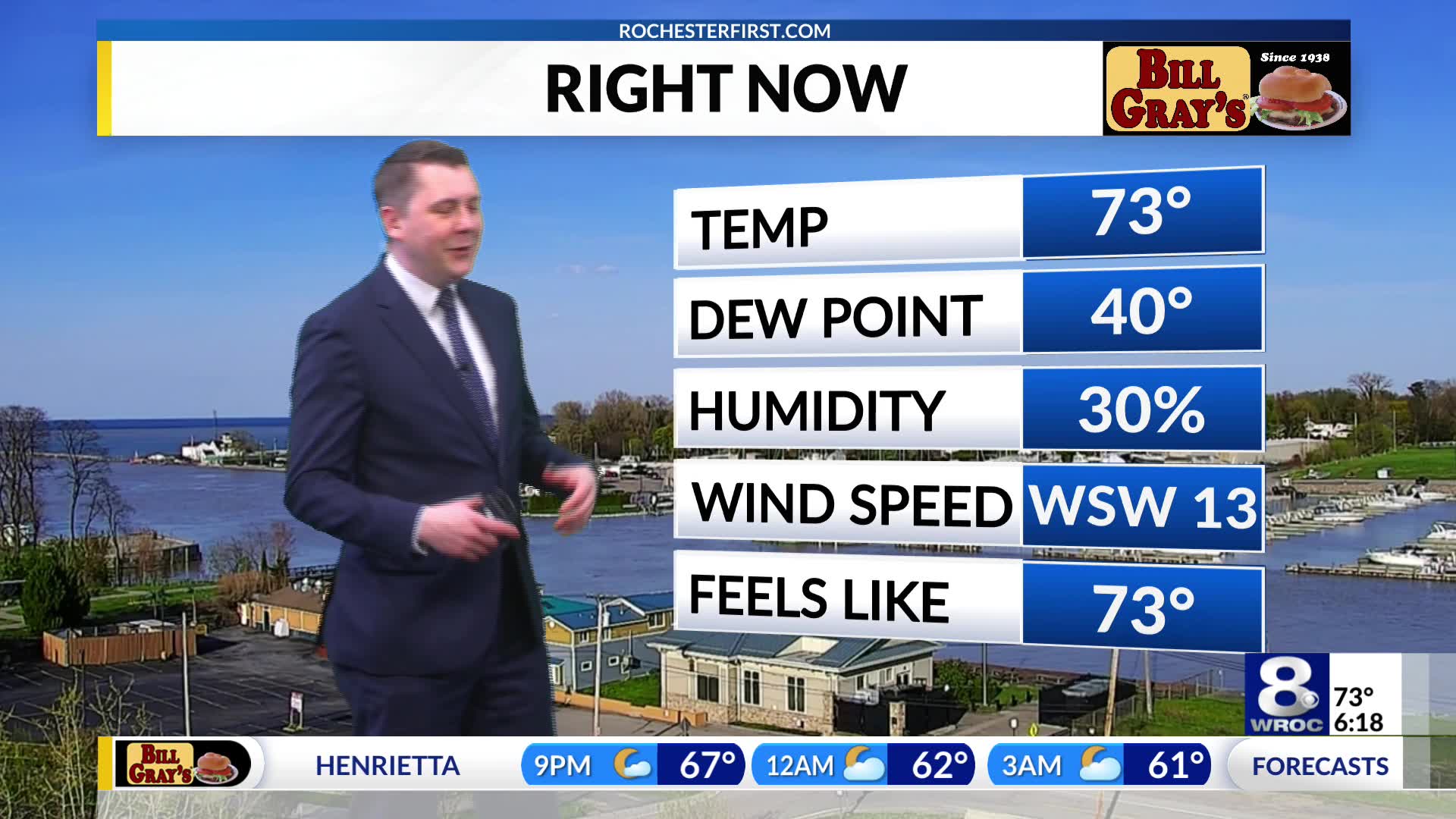 Rochester's Monday evening weather forecast