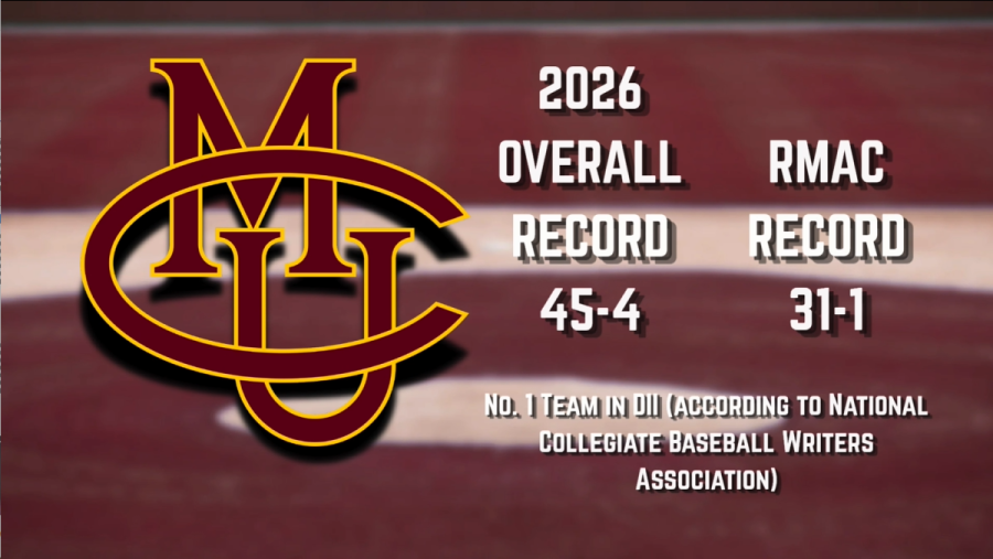 Colorado Mesa’s relentless drive fuels dominant season
