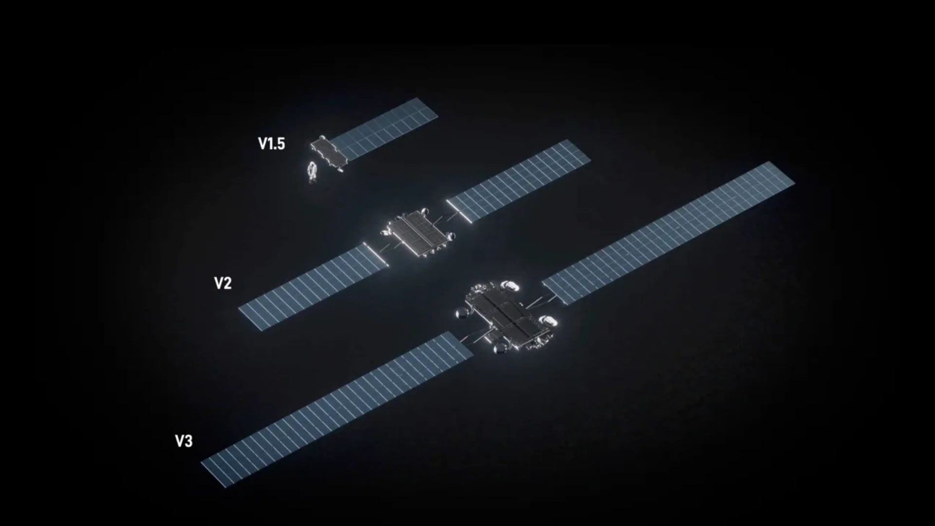 Why constant sunlight changes everything for AI