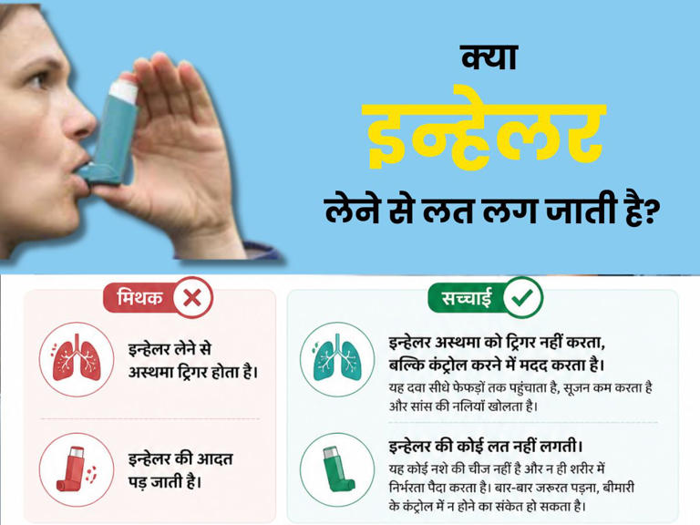 क्या इनहेलर्स अस्थमा को ट्रिगर कर सकते हैं? वीडियो देखकर समझें क्या है सच