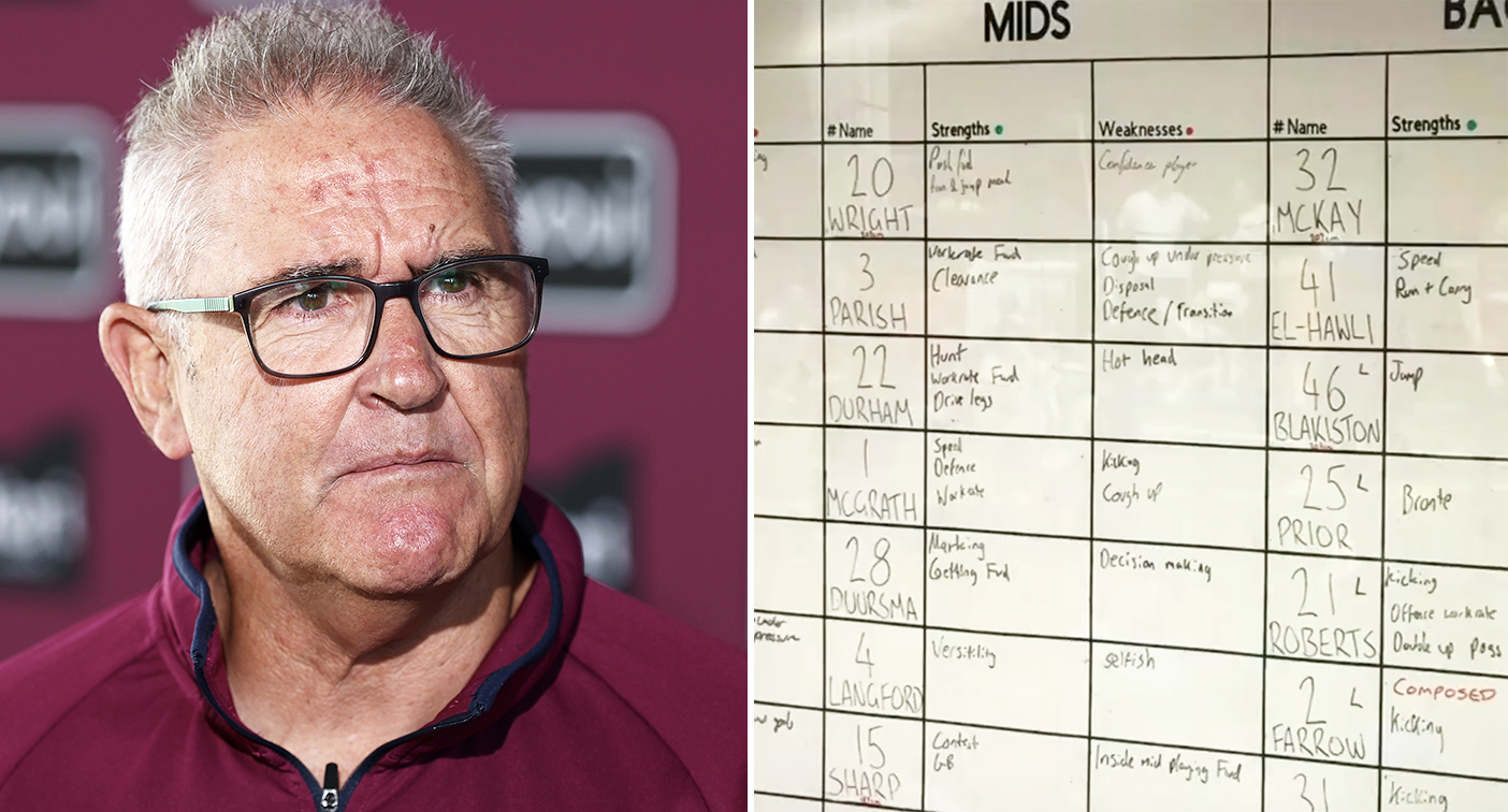 Brisbane Lions take action in wake of leaked whiteboard controversy ...