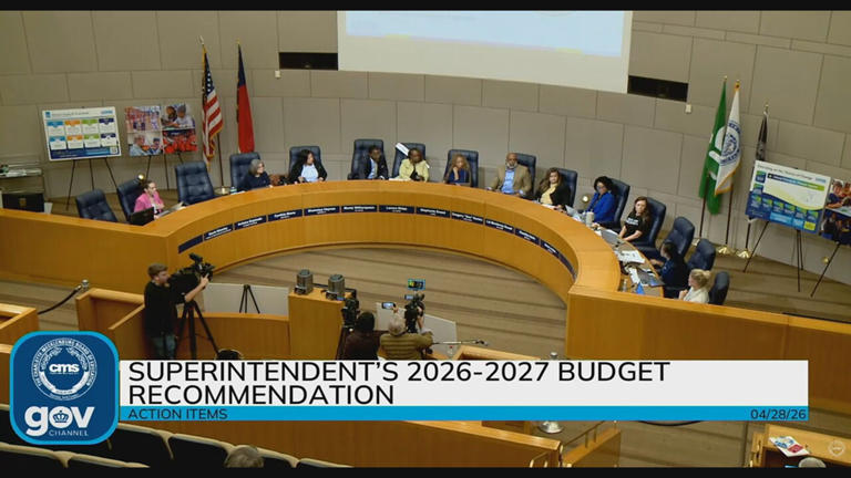 Deadline approaching for CMS leaders to approve budget proposal for ...