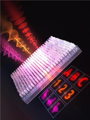 KAIST team develops hologram revealing secrets with specific light