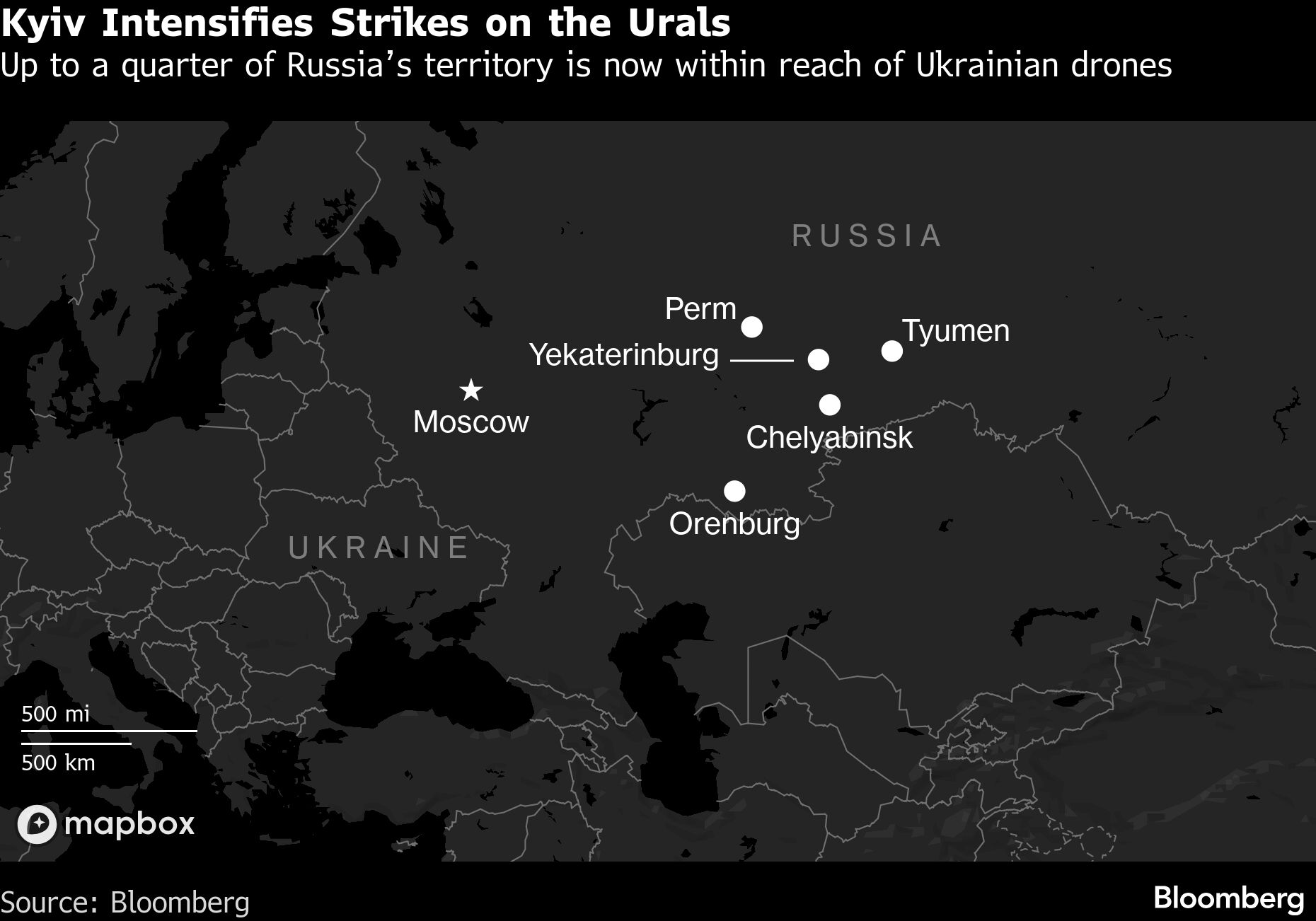 Ukraine’s long-range drones now strike 1,000 miles inside Russia