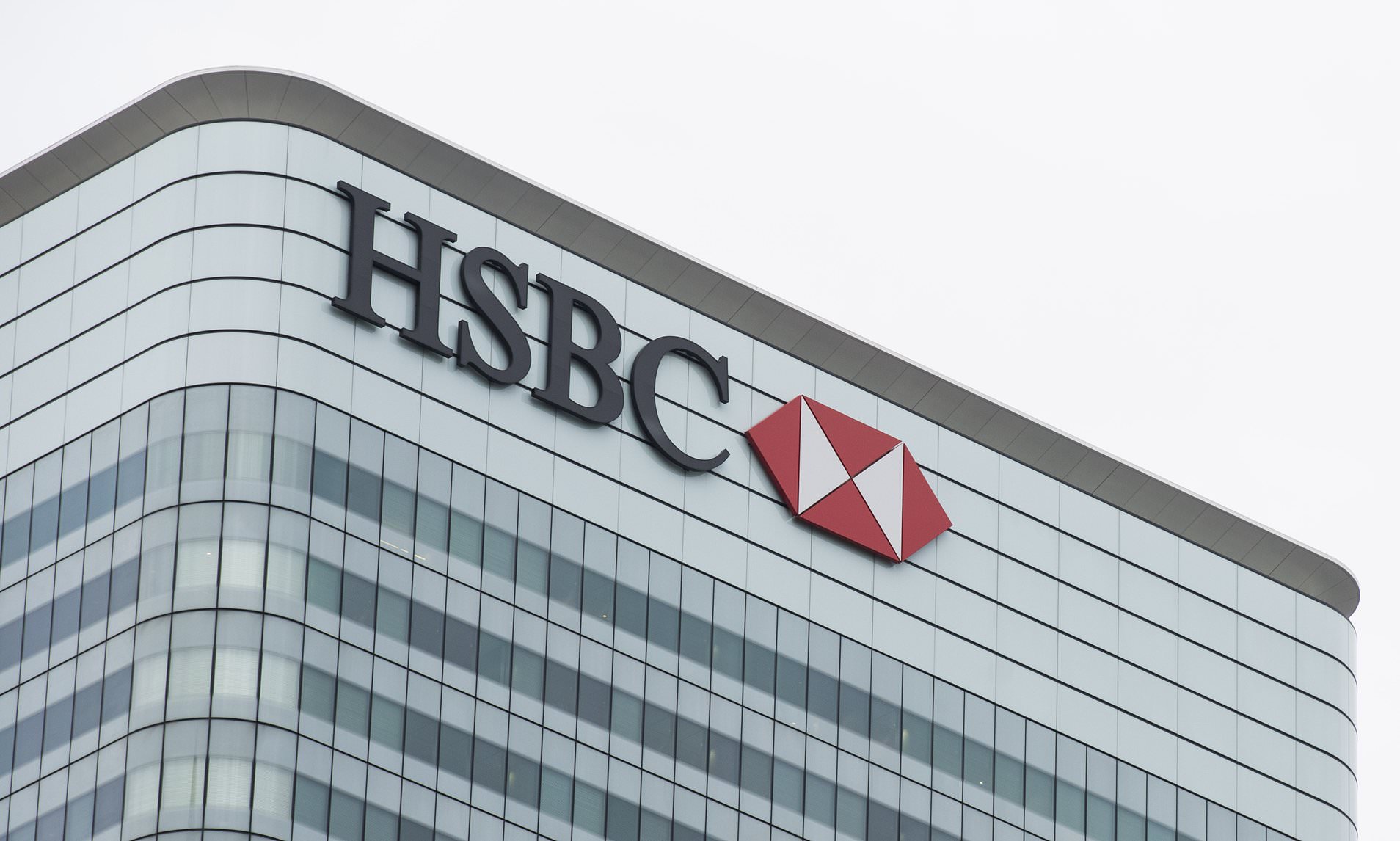 HSBC takes £500m hit from private credit fraud and Middle East conflict