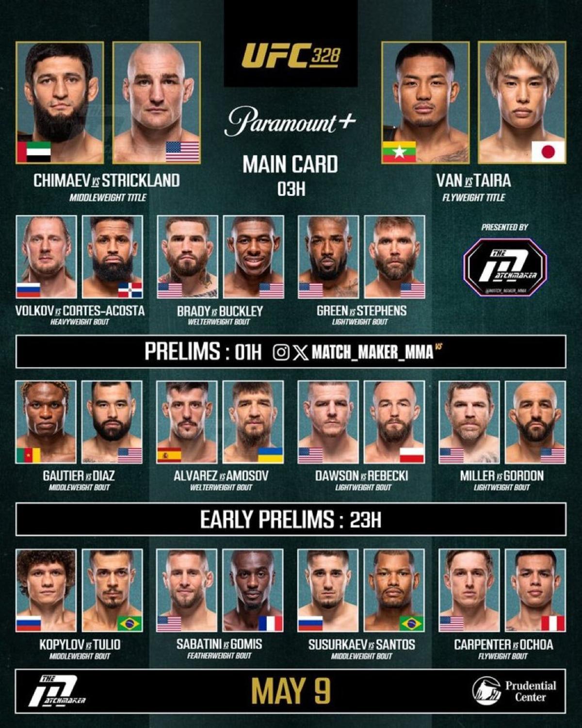 Cuándo pelea Chimaev vs Strickland en el UFC 328: cartelera, combate de ...