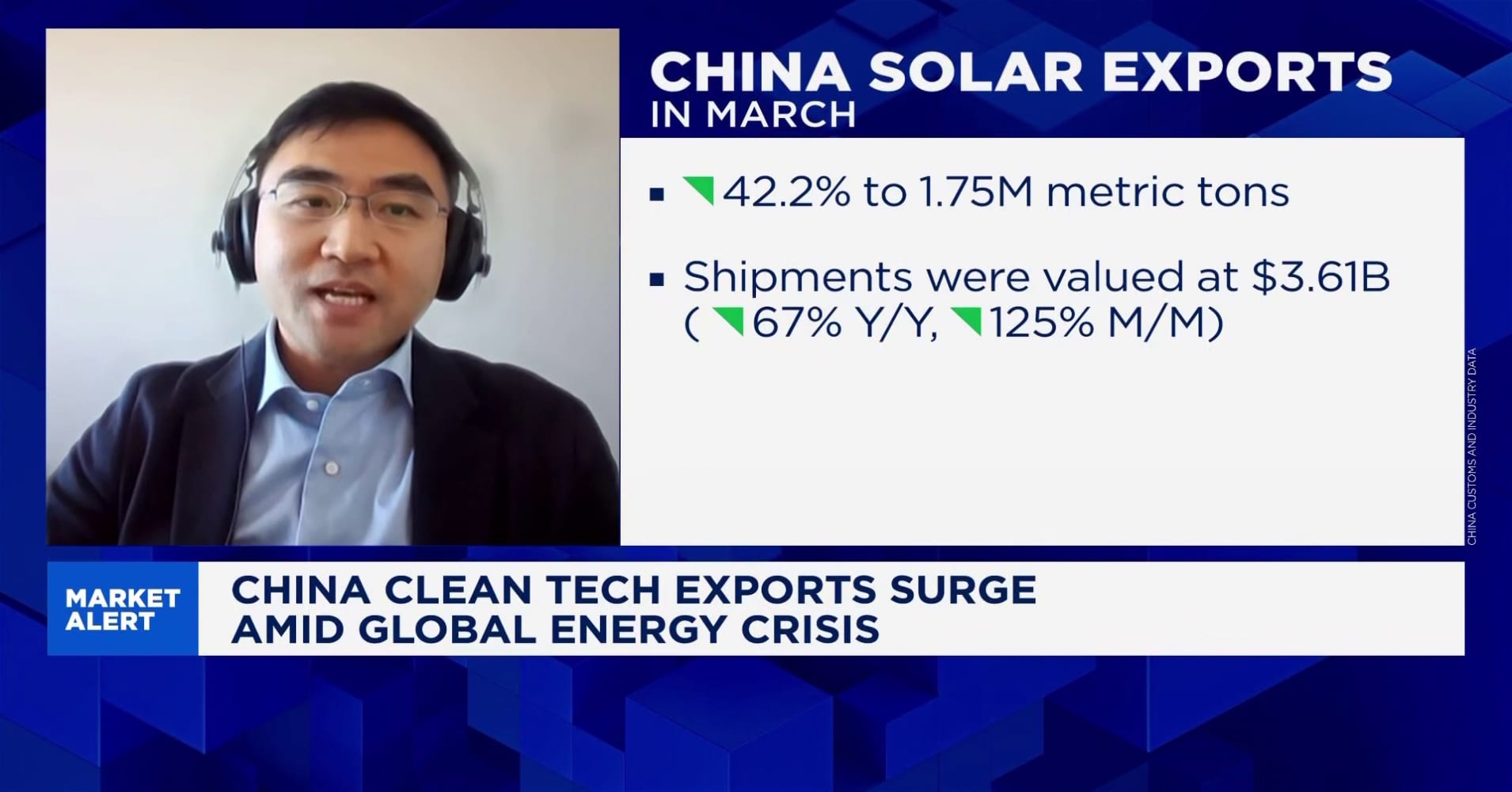 Iran war proves energy transition efforts have been limited, and China ...
