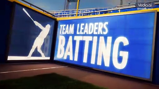 Guardians @ Royals - MLB game preview for May 05, 2026 19:40