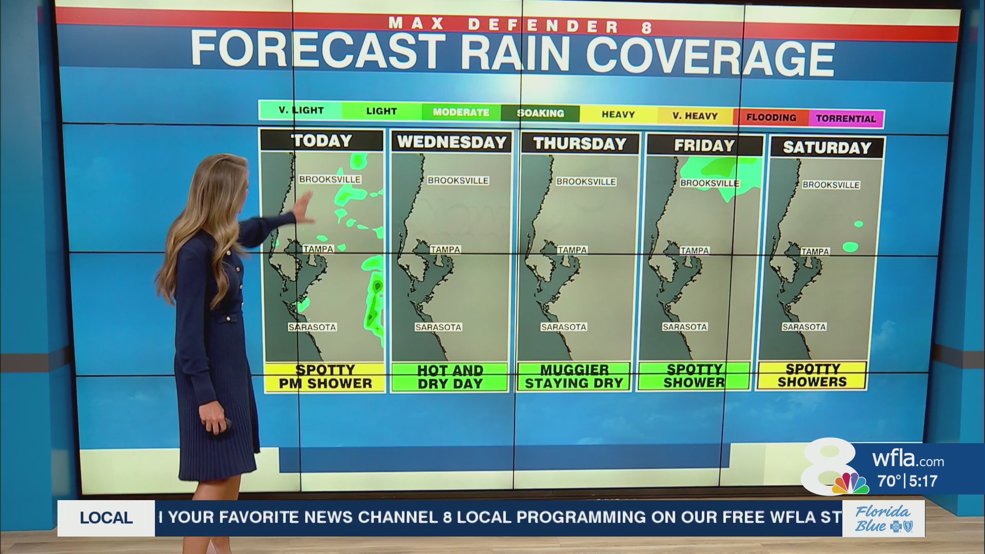 Warm w/ a spotty afternoon shower Tuesday