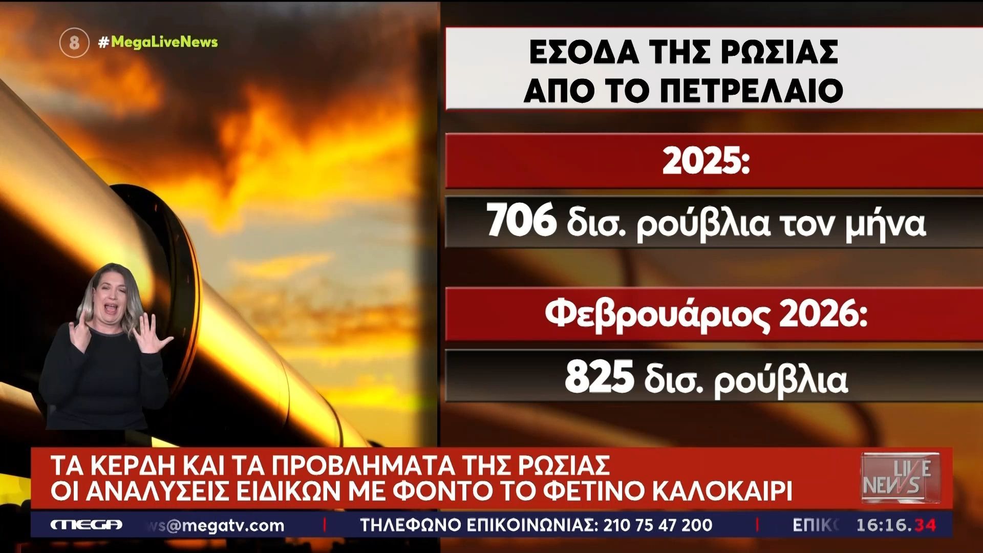 Ο πλανήτης παραμένει σε ενεργειακό αδιέξοδο - Η «ανάφλεξη» στις τιμές ...