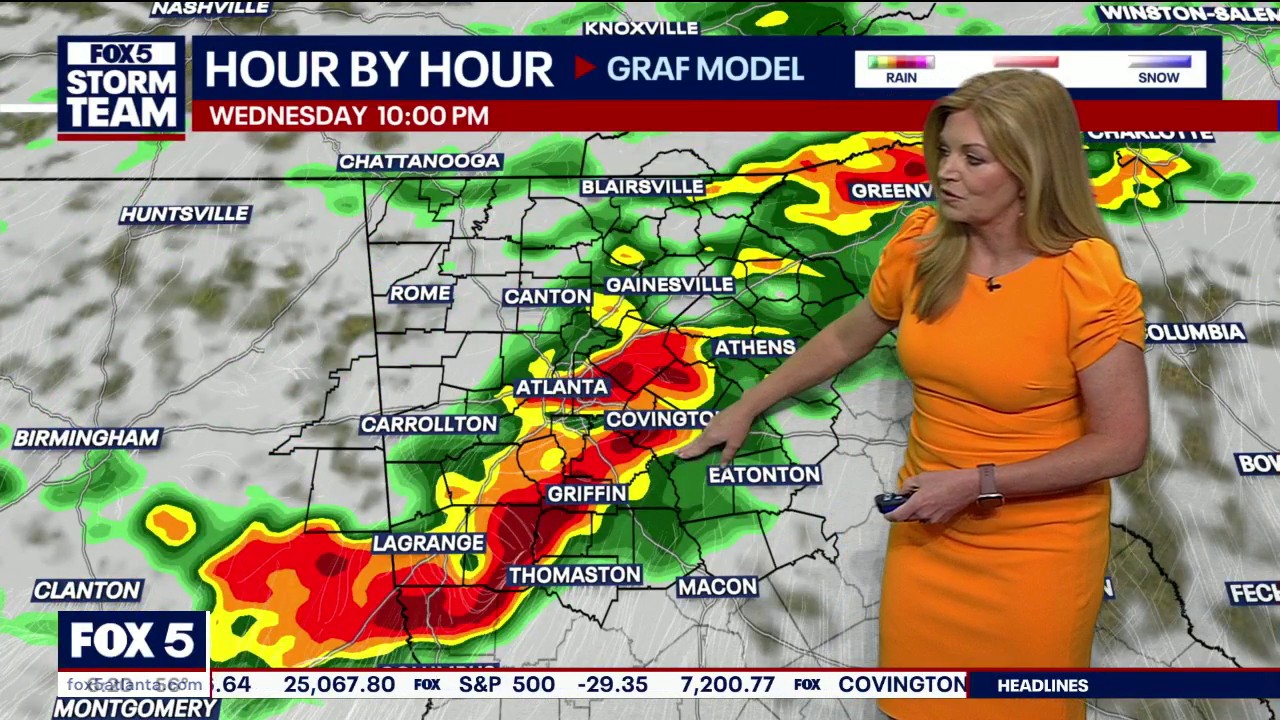 Tuesday morning forecast