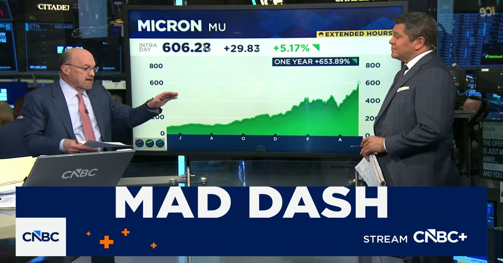 Cramer's mad dash: Micron