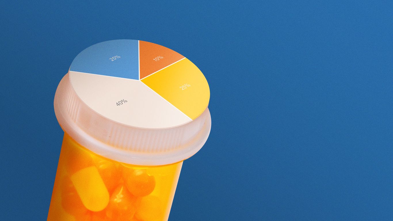 Kansas and Missouri rank near the bottom for Black residents' health care