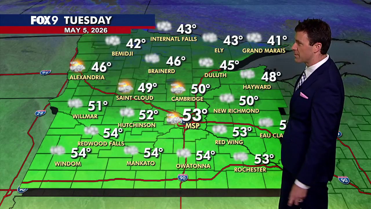 MN weather: Cool with passing clouds Tuesday