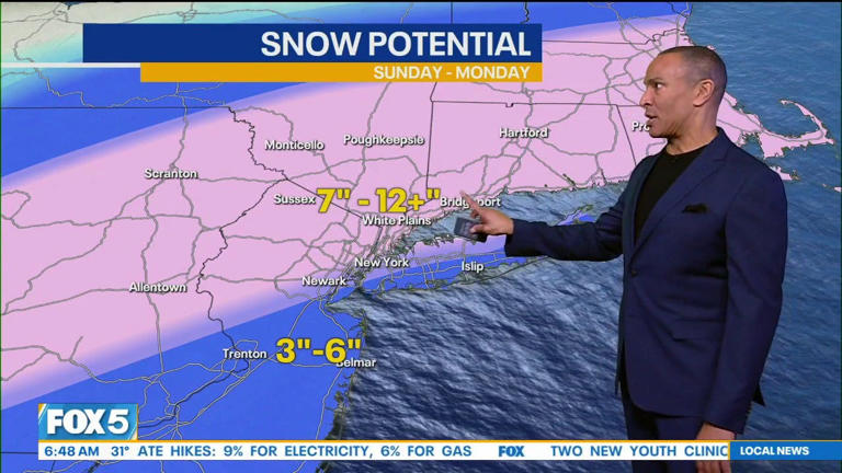 Summer forecast 2026: Historic heat, severe weather expected across ...