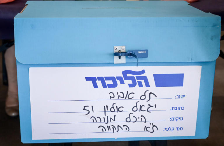 Likud political storm: Netanyahu's demand for reserved spots sparks tension