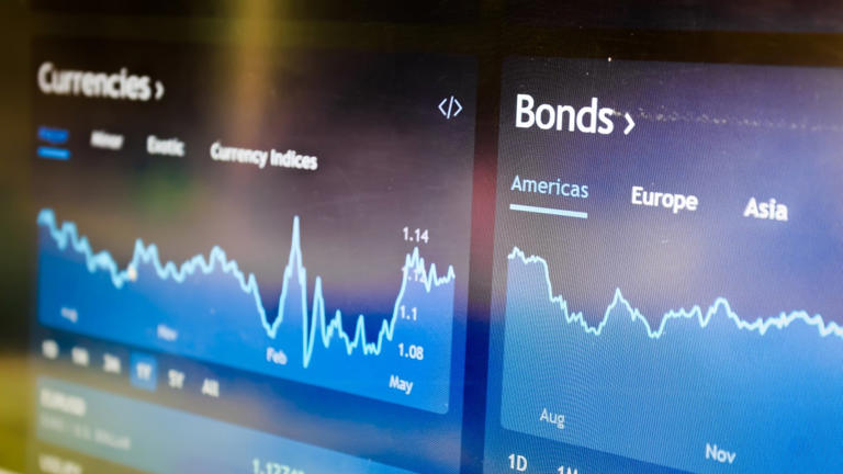 Credit spreads are the signal that will make or break VGHY in 2026