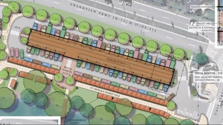 City commission approves contracts for downtown farmers market pavilion ...